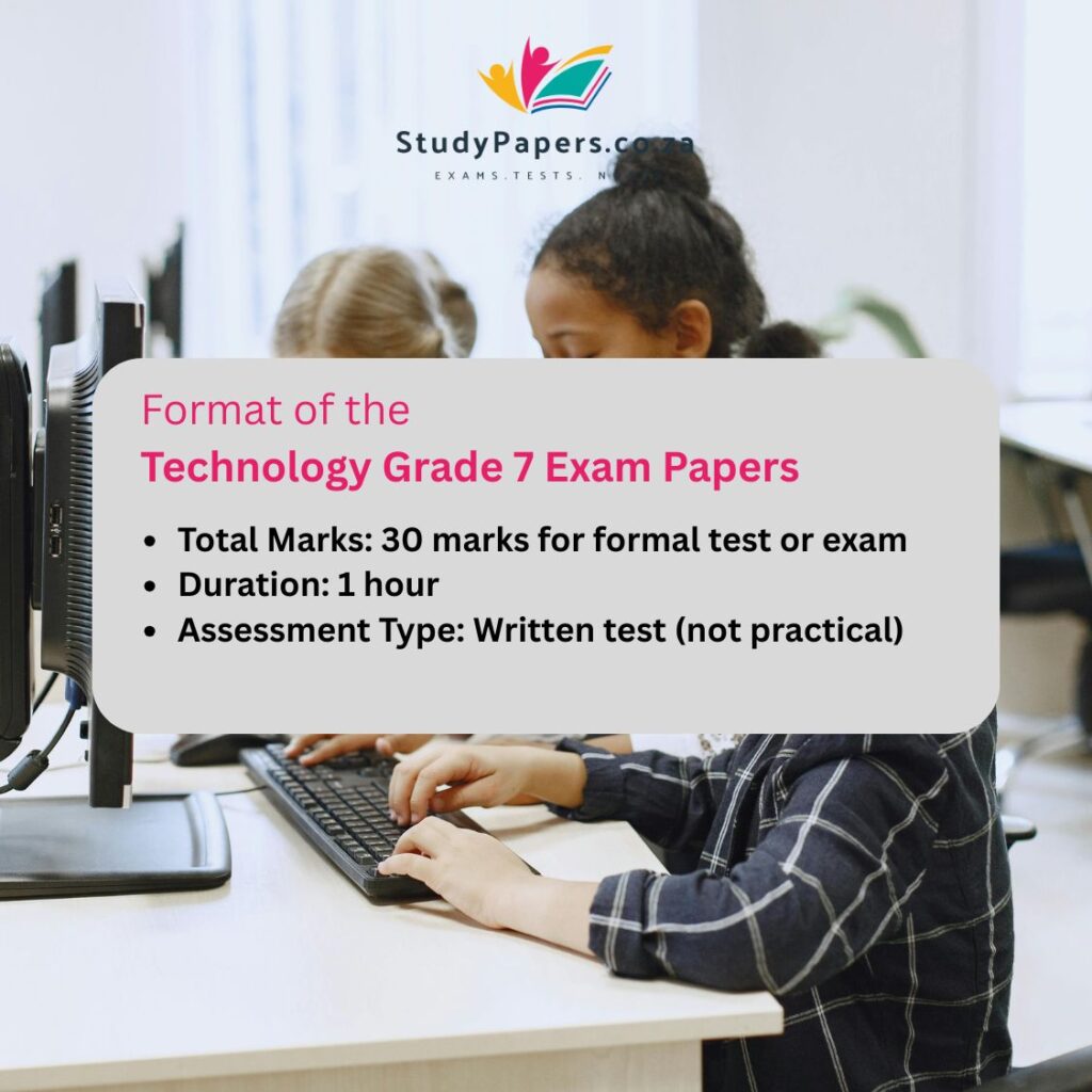 Technology Grade 7 Past Papers - Latest Papers