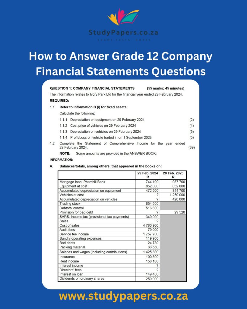 How to Answer Grade 12 Company Financial Statements Questions ...