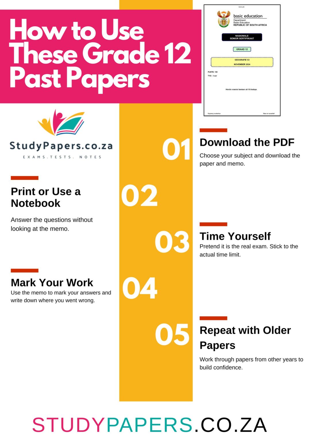 Grade 12 Past Exam Question Papers for 2026 Learners