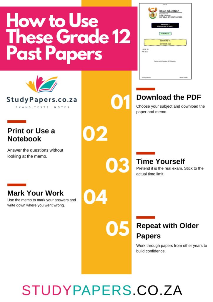 Past Papers Grade 12 - 2025, 2024, and 2023