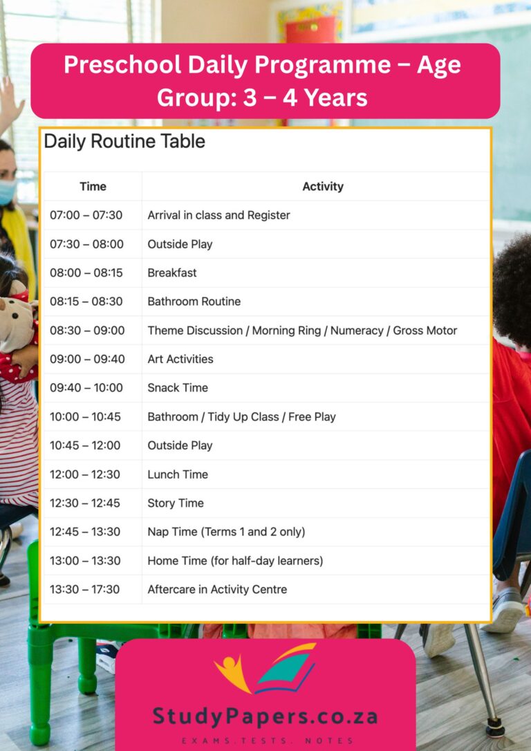 Grade R Daily Programme 2025 - StudyPapers.co.za