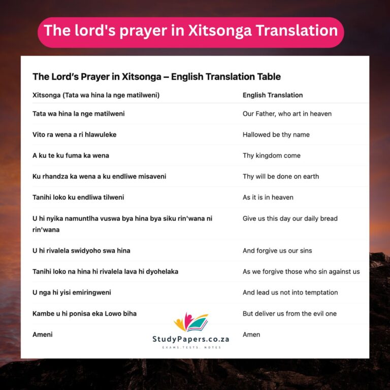 The lord's prayer in Xitsonga Translation - StudyPapers.co.za